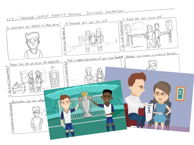 Animation & Illustration for eLearning & Visual Storytelling