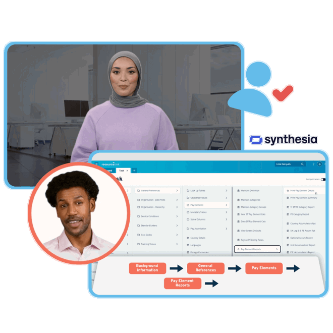 AI-powered Video Training for Zellis