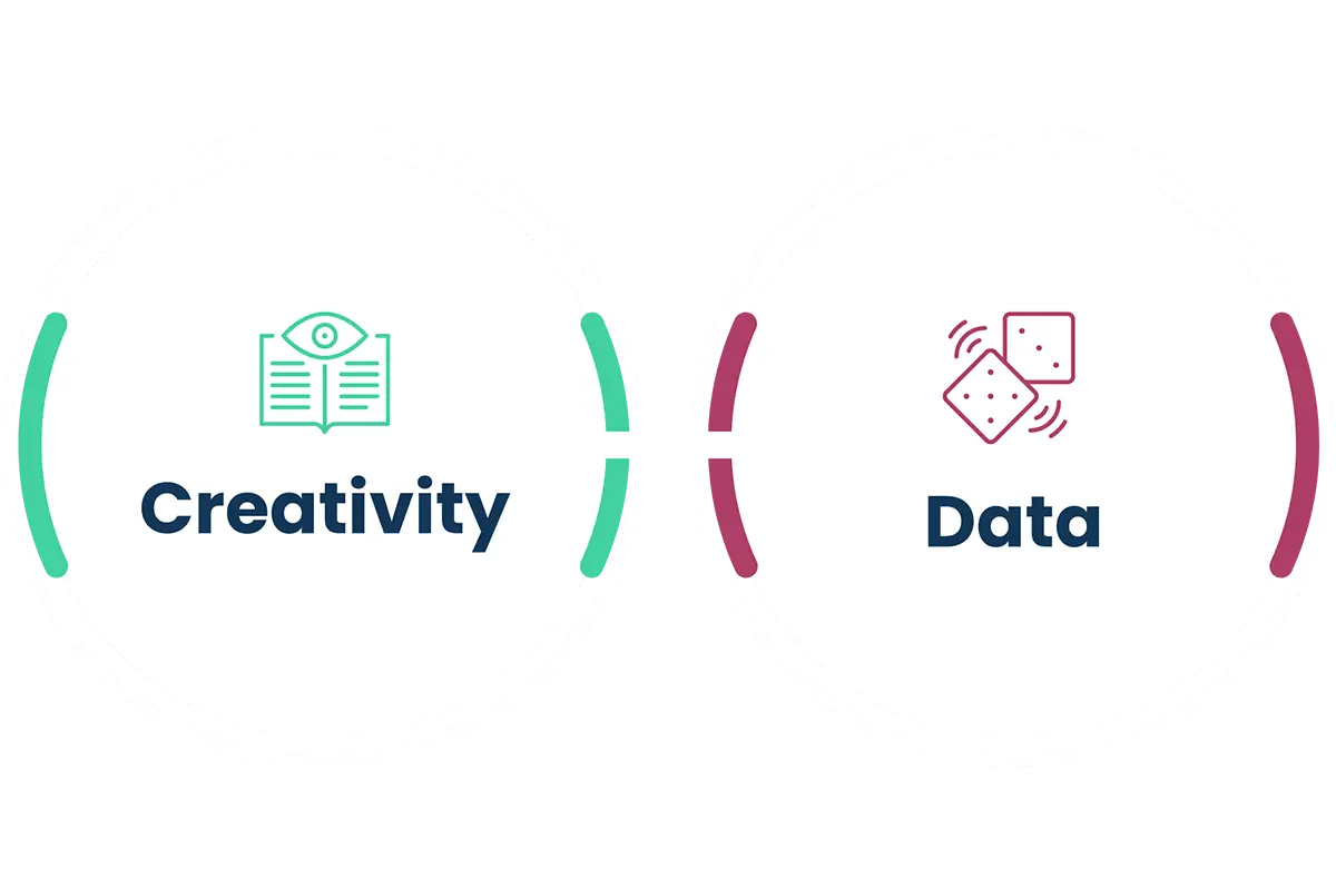 Creative eLearning Companies Help you Grow - Top Instructional Designers