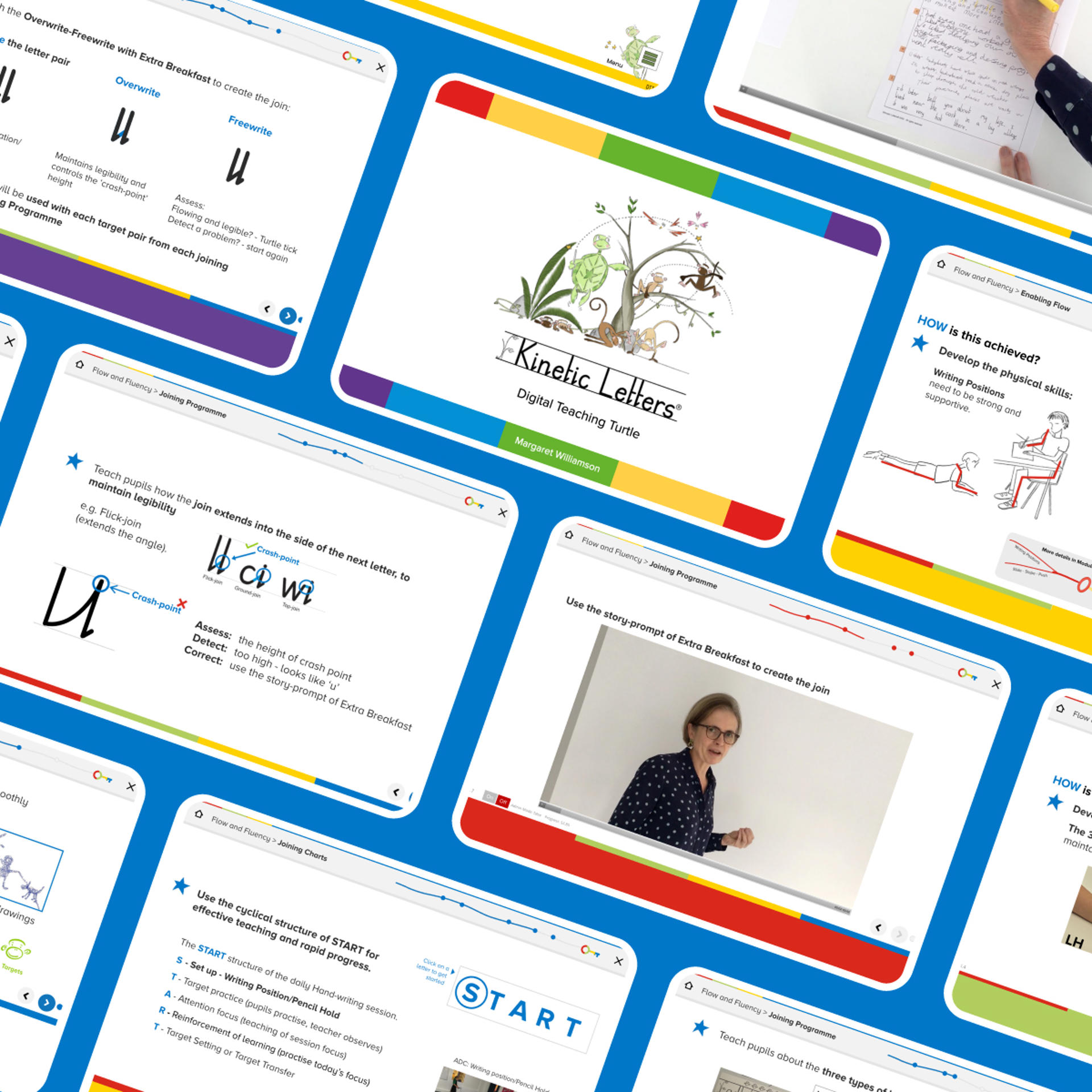 Digital learning for teachers