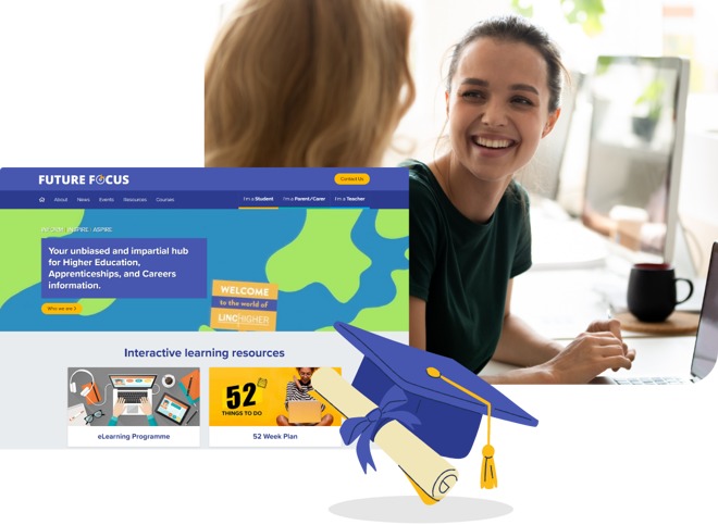 eLearning for the Education Sector: KS1 to Further & Higher Ed